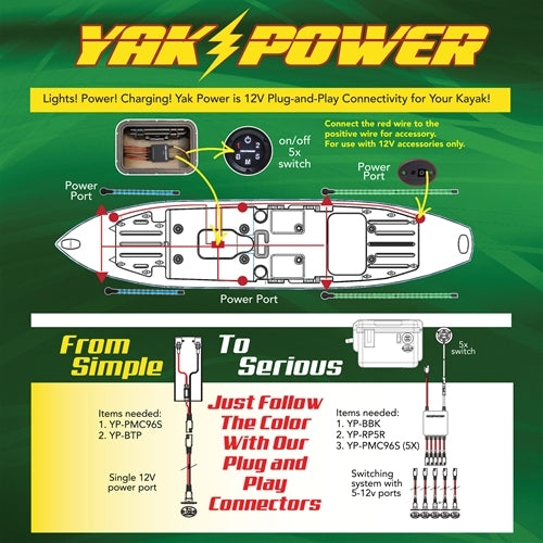 Landing Page - Complete Systems Collection – Yak Power