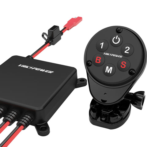 Yak-Power – Yak Power